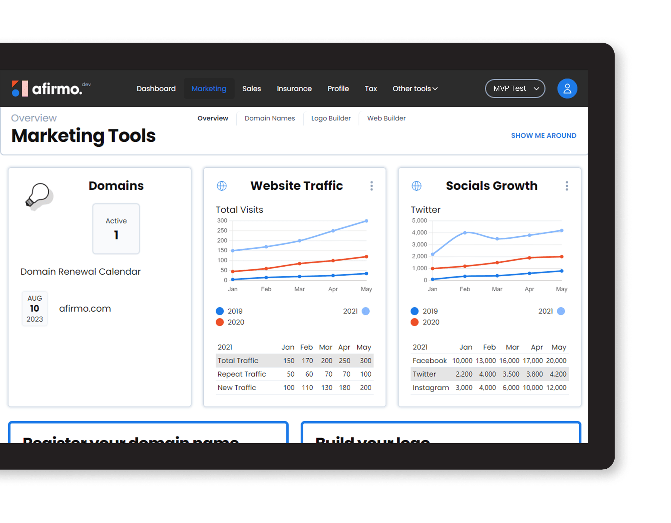 Our tools | Afirmo NZ